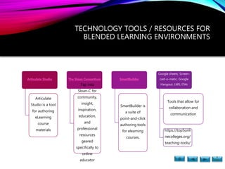 Blended learning environments | PPTX