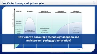 Facilitating staff to design in active learning opportunities for ...