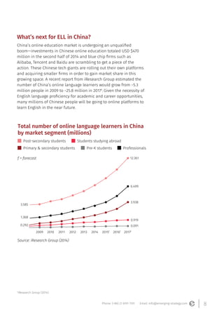 Blended Learning in China: Blurring the Lines of Online and Offline ...