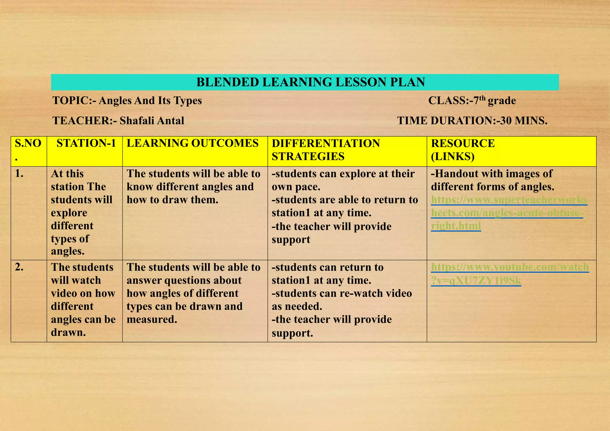 Blended learning lesson plan maths ppt | PPTX