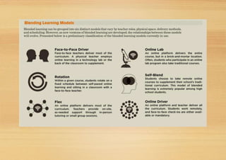 Blended learning lesson plan maths ppt | PPTX