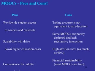 Blended learning meets MOOCs: Education's Digital Future | PPT