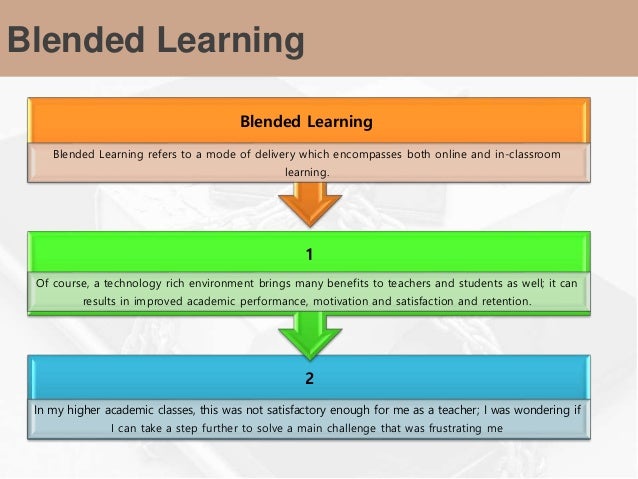 Strategy Sessions: Changing it up with the flipped classroom
