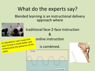 Blended Learning | PPT