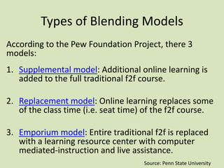 Blended Learning | PPT