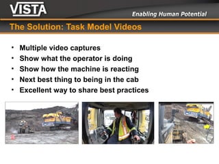Blended learning: A more effective model for haul truck operator ...