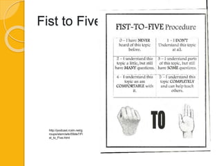 Small Steps to a Blended Learning Classroom Sun West 150316 | PPT