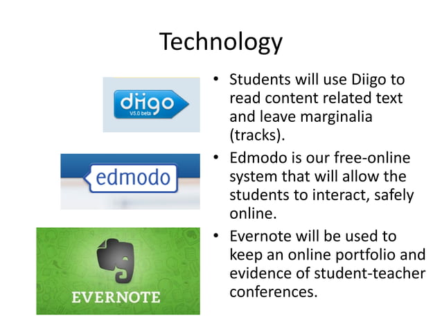 Blended learning project | PPT