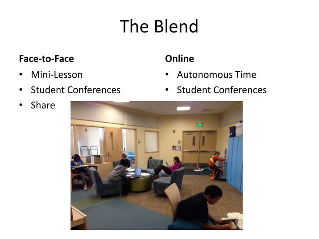 Blended learning project | PPT