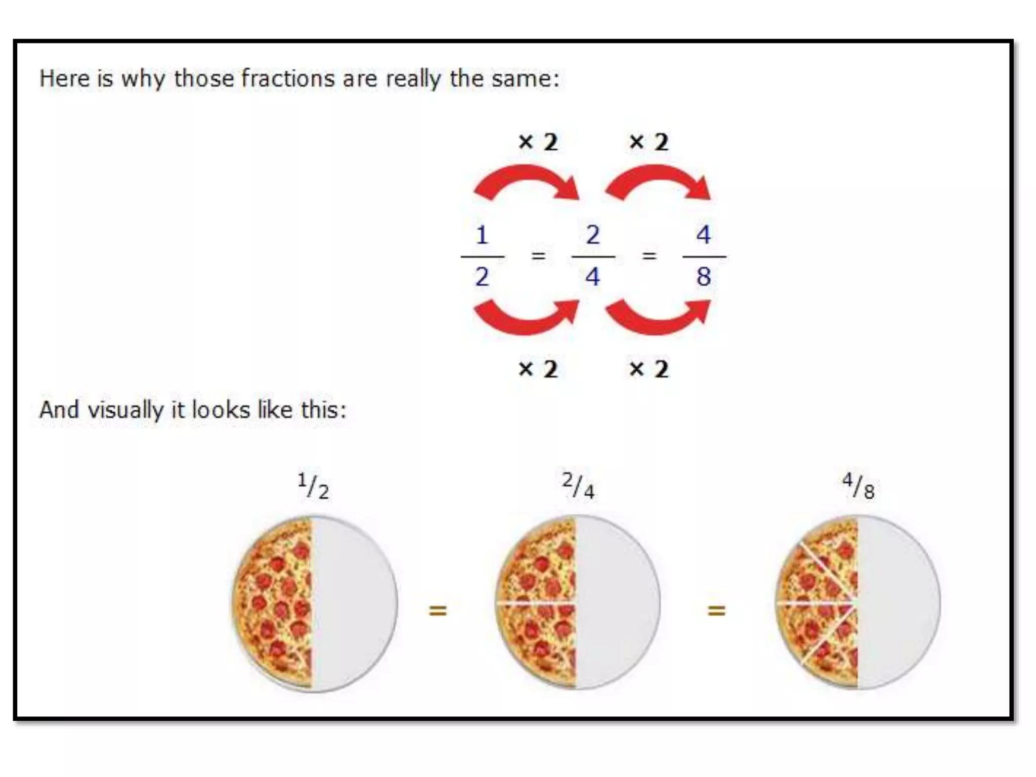 Blended learning rotation model | PPTX | Educational Assessment | Education
