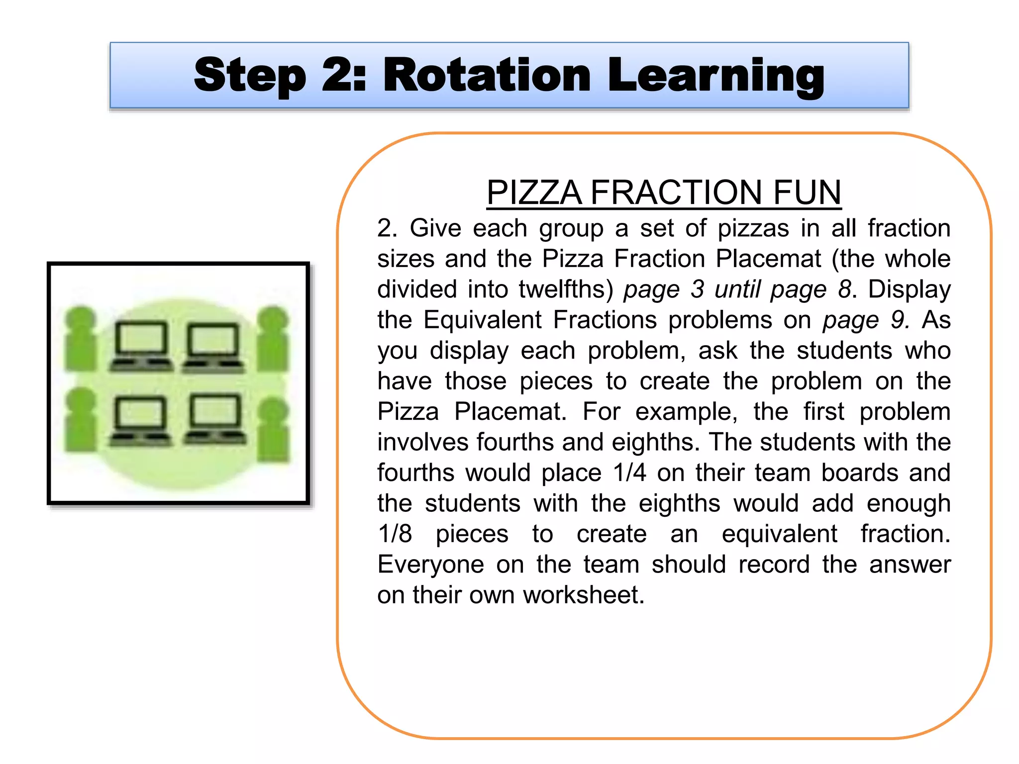 Blended learning rotation model 1 | PPTX | Homework and Study | Education