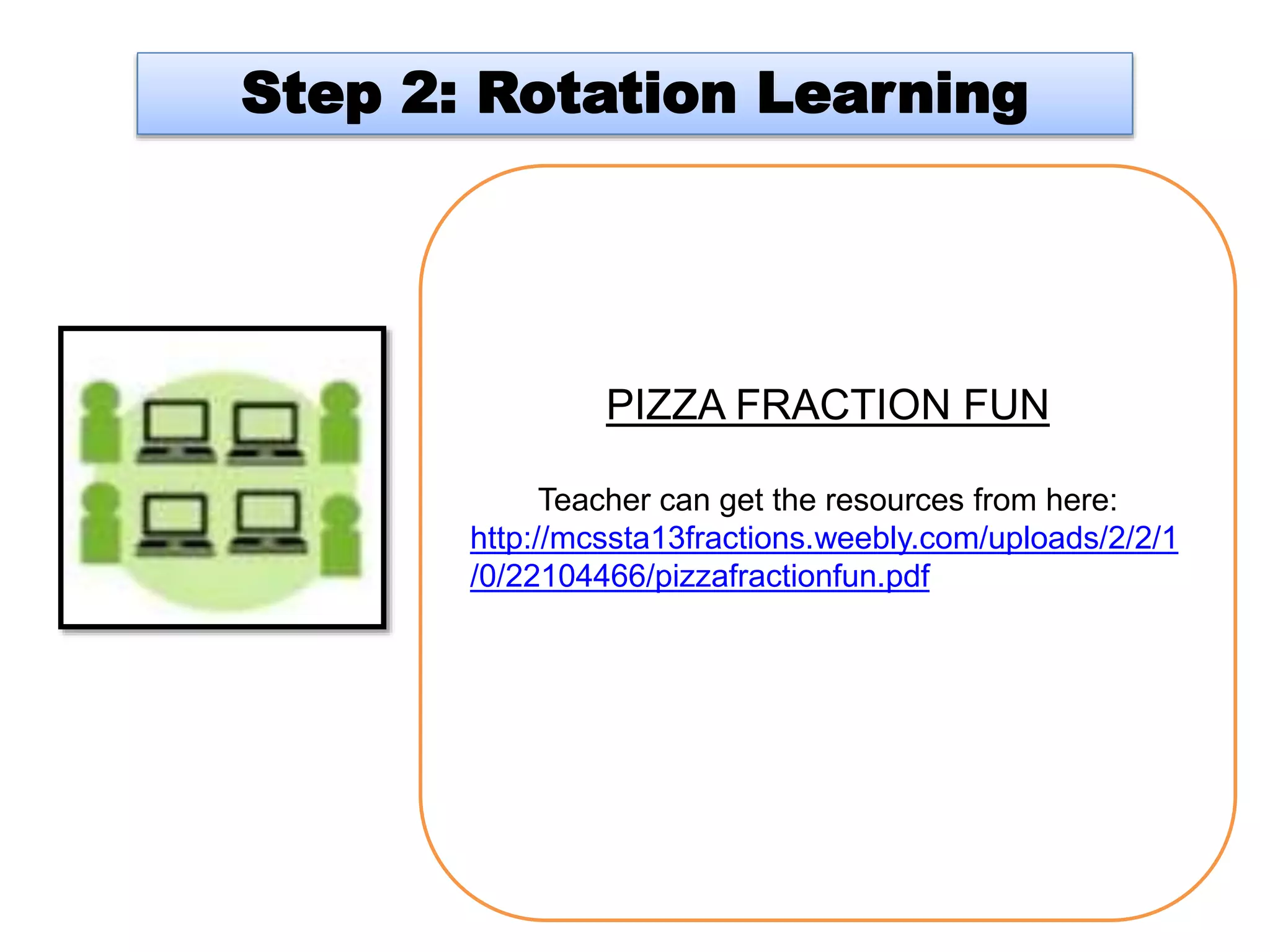 Blended learning rotation model 1 | PPTX