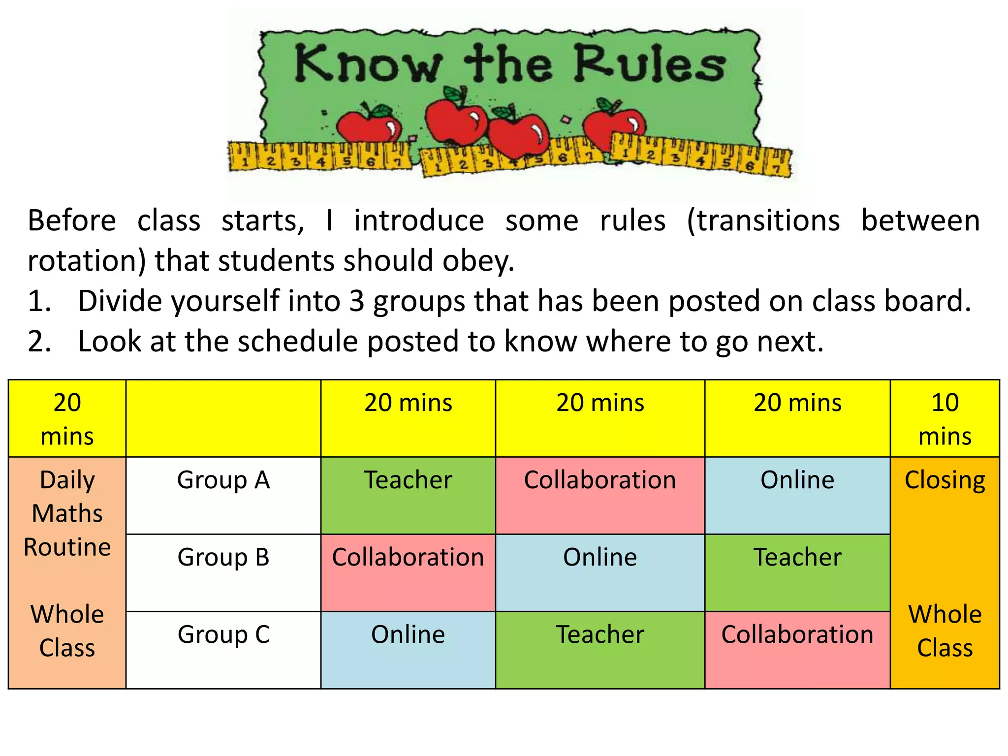 Blended learning rotation model 1 | PPTX | Homework and Study | Education