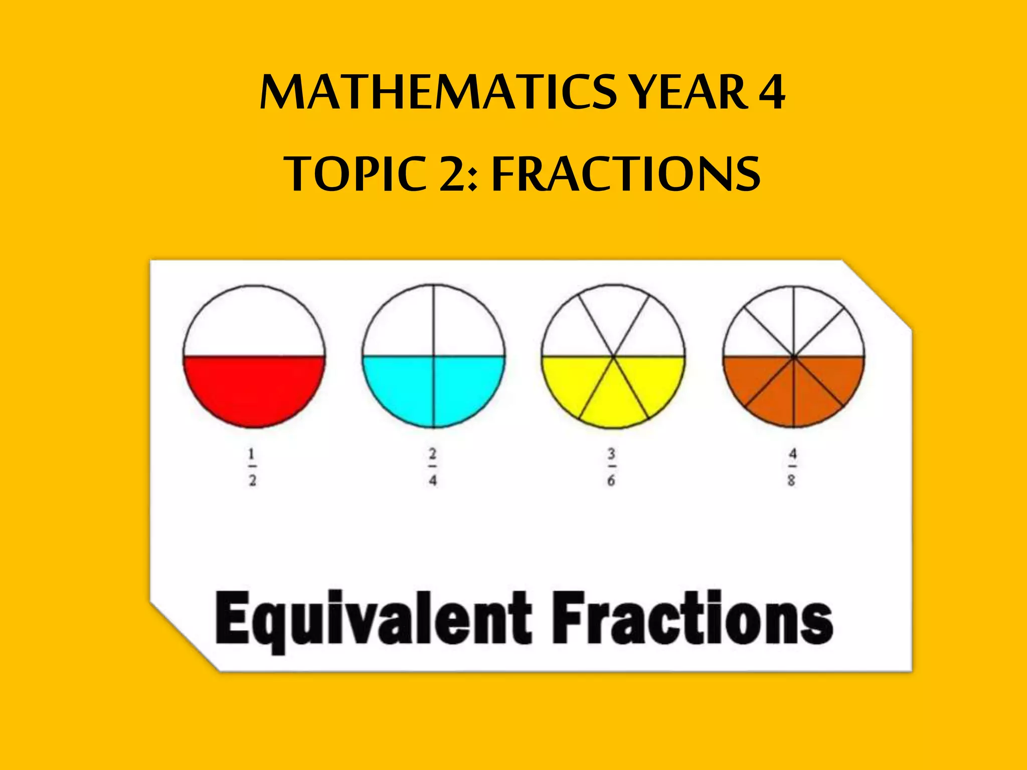 Blended learning rotation model 1 | PPTX