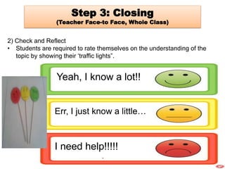 Blended learning rotation model 1 | PPTX | Homework and Study | Education