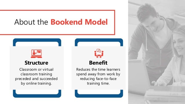 Blended Learning: Do You Know When to Use the Bookend Model? | PPTX
