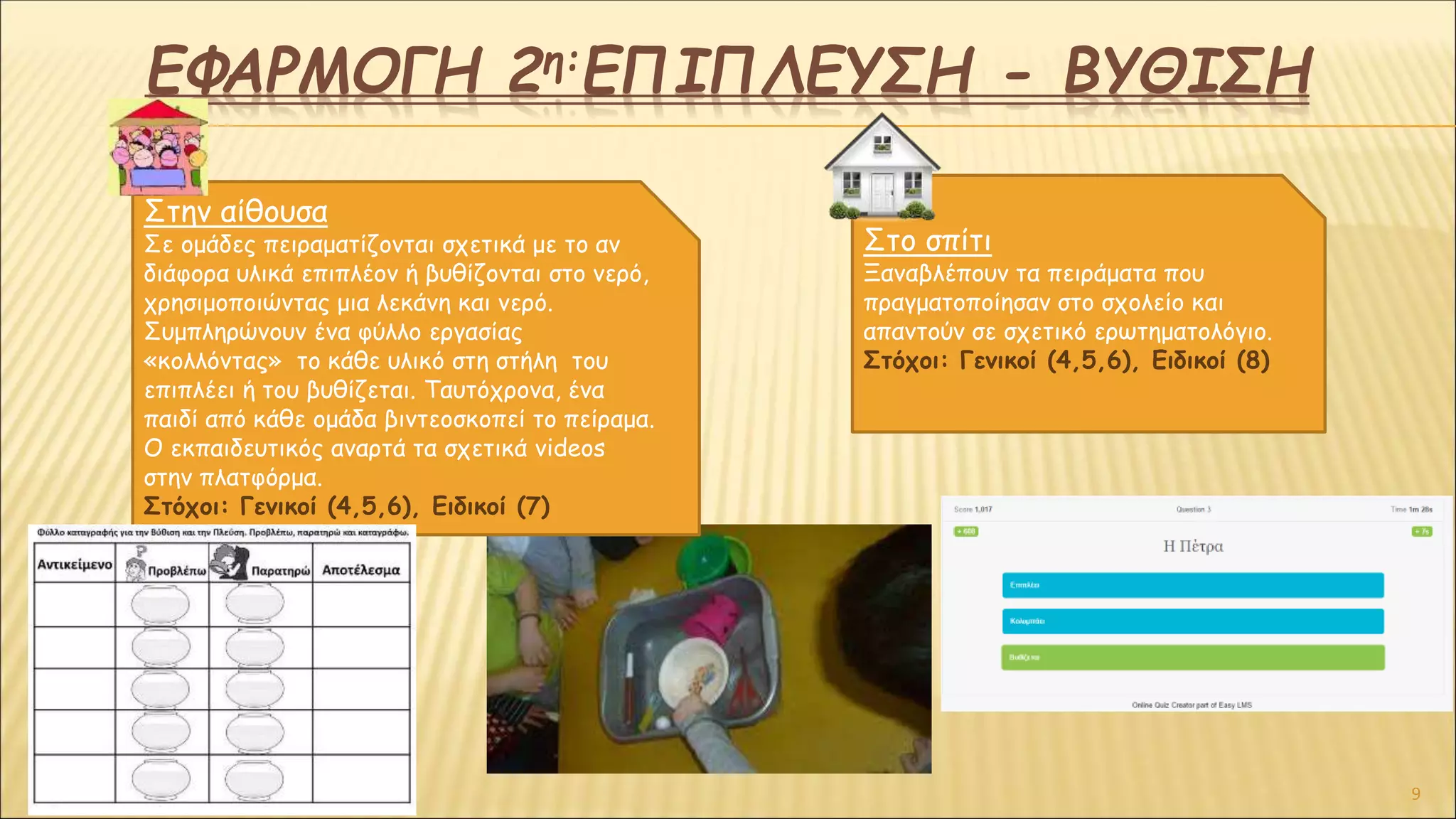 Σχεδιασμός μαθήματος μικτής μάθησης | PPT