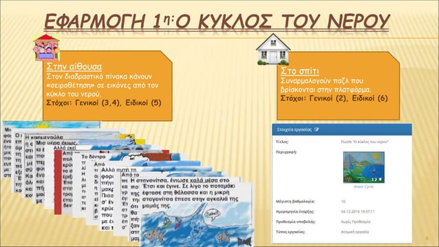 Σχεδιασμός μαθήματος μικτής μάθησης | PPT