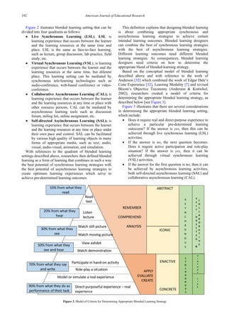 Blended learning uwes | PDF