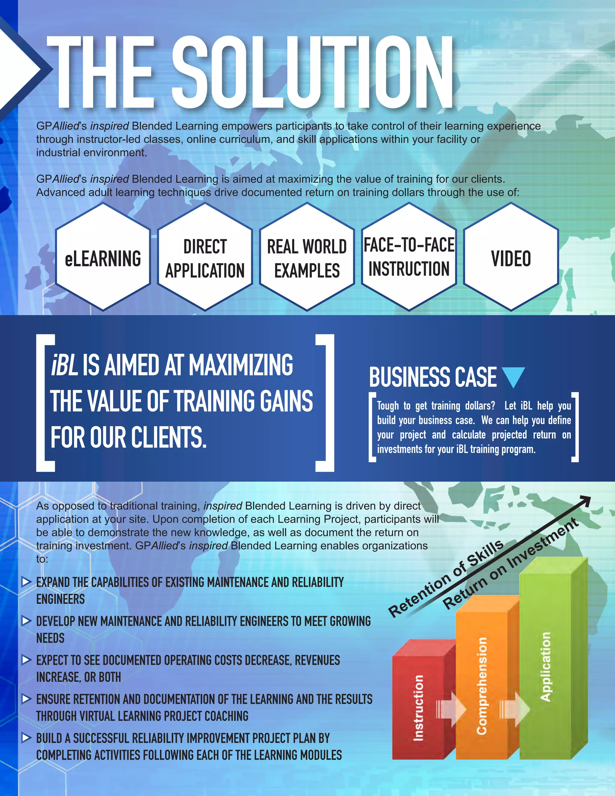 Reliability Engineering Blended Learning Training | PDF
