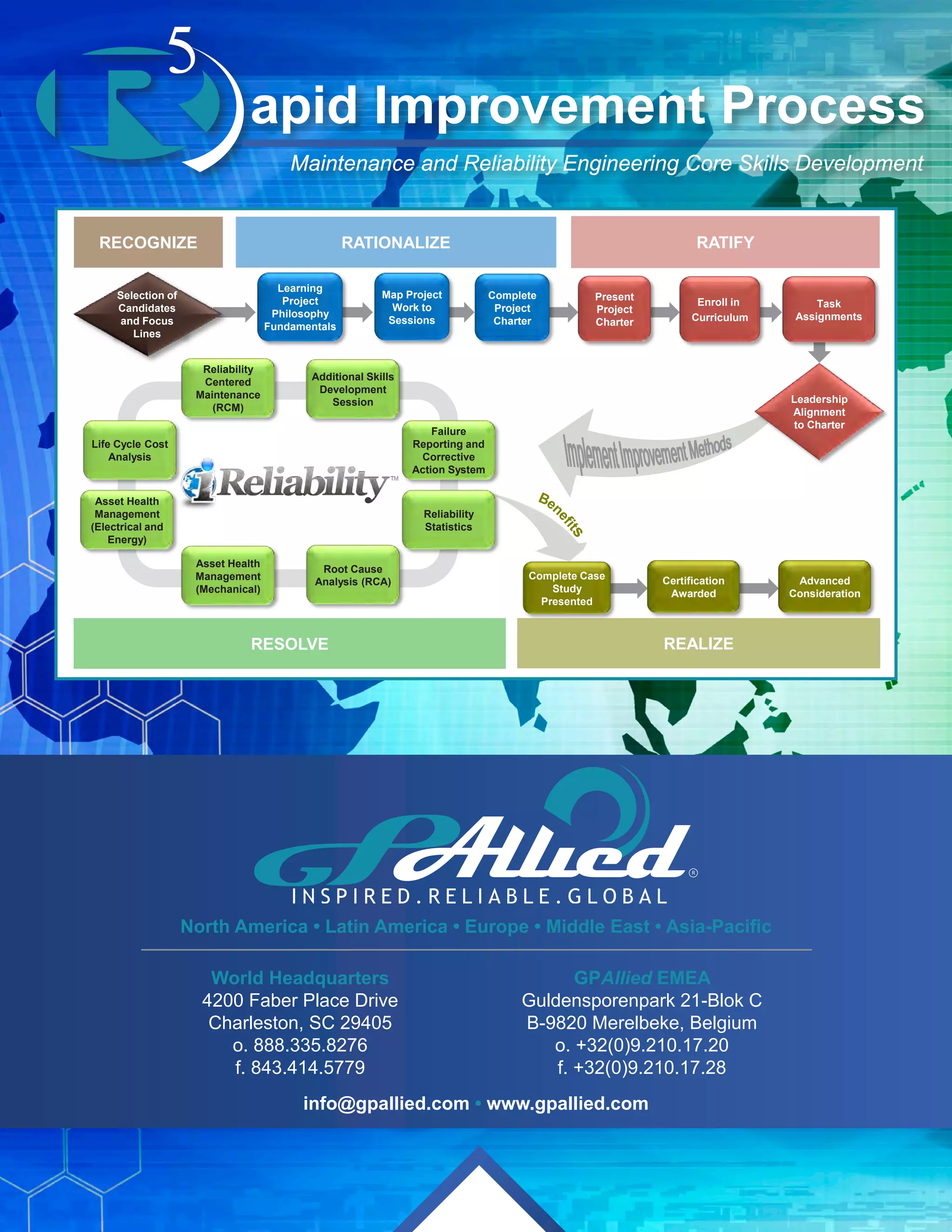Reliability Engineering Blended Learning Training | PDF
