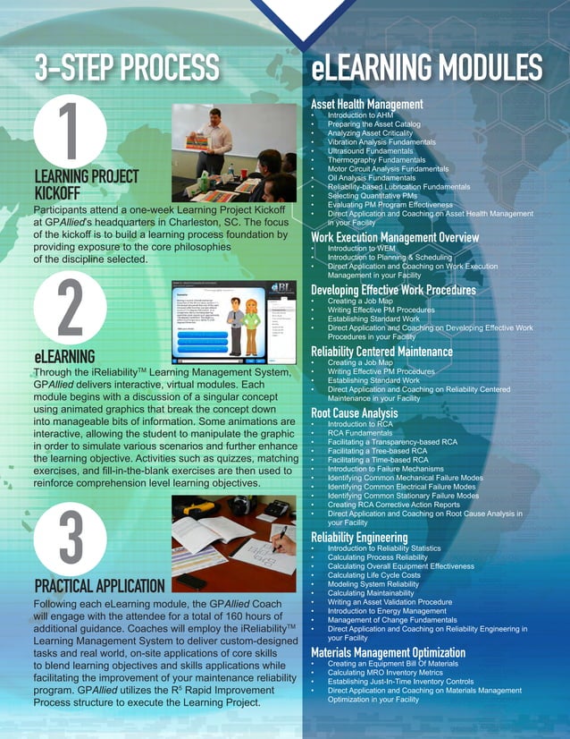 Reliability Engineering Blended Learning Training | PDF