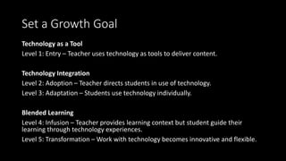 Blended Learning | PPT