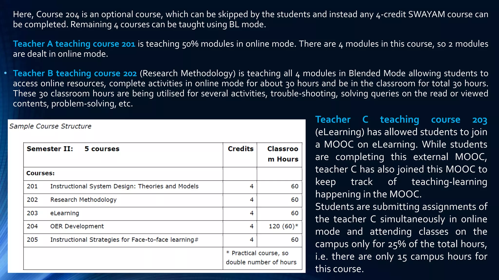 Blended mode of teaching and learning | PPTX