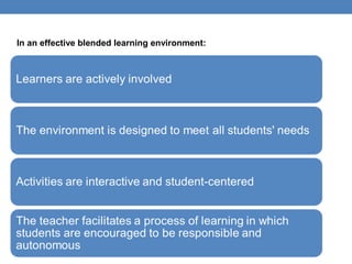 Blended Webinar ppt | PPT