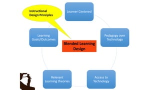 Blended Teaching and Learning_OERs (1).pptx