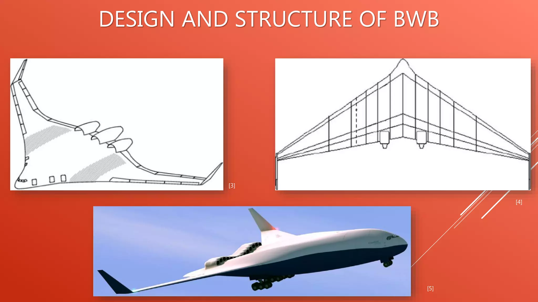 Blended Wing Body (BWB) - Future Of Aviation | PPTX