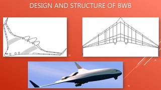 Blended Wing Body (BWB) - Future Of Aviation | PPTX