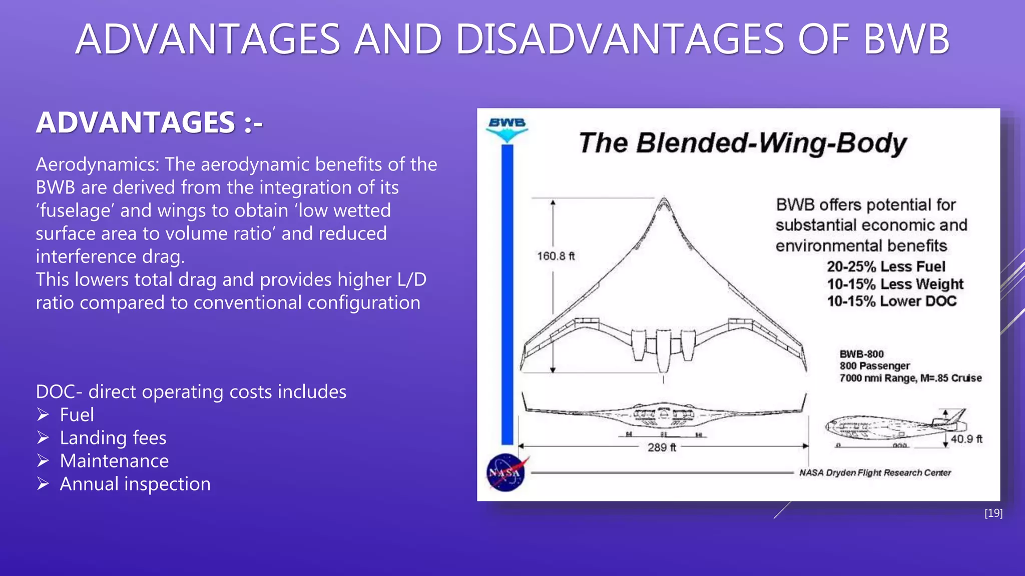 Blended Wing Body (BWB) - Future Of Aviation | PPTX