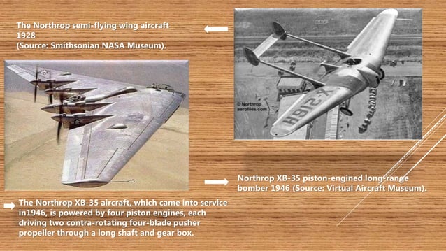 Blended Wing Body (BWB) - Future Of Aviation | PPT