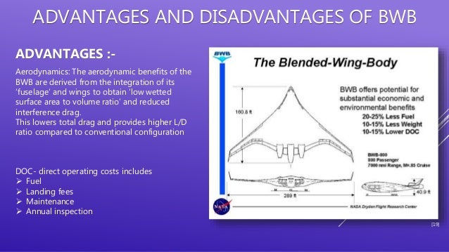 Blended Wing Body (BWB) - Future Of Aviation