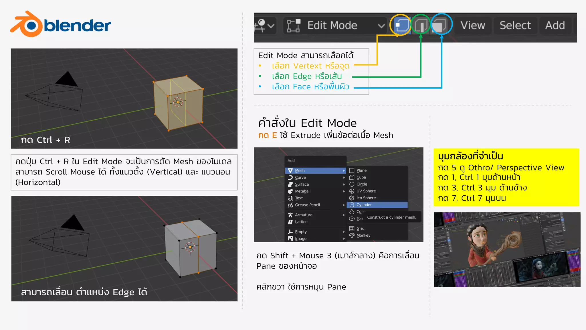 การออกแบบกราฟิก 3D ด้วย Blender 2.8+ โดย อาจารย์ บัญญพนต์ พูลสวัสดิ์ Chapter 1 | PDF
