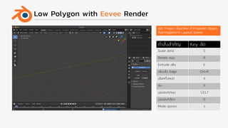 การออกแบบกราฟิก 3D ด้วย Blender 2.8+ โดย อาจารย์ บัญญพนต์ พูลสวัสดิ์ ...