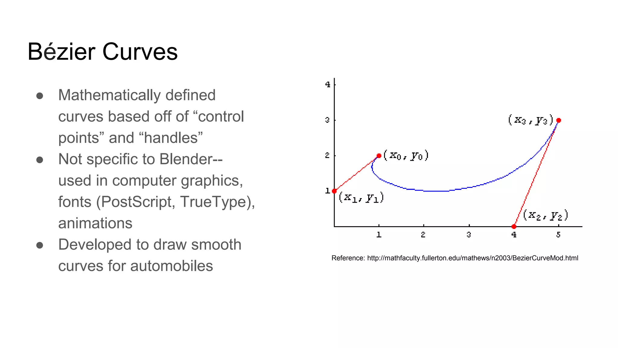 Blender and Bezier Curves for 3D Printing | PPTX