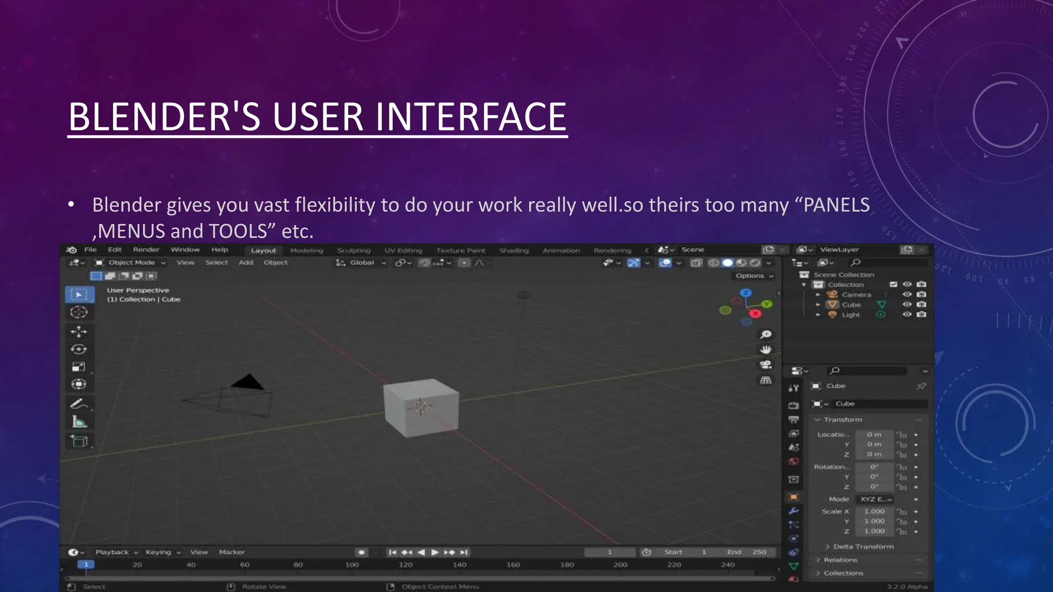 BLENDER products PPT for competitions.pptx