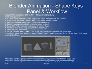 DrTAD Blender Tutorial Animation Basics - Morphing 2 objects with Shrinkwrap Modifier & Shape ...