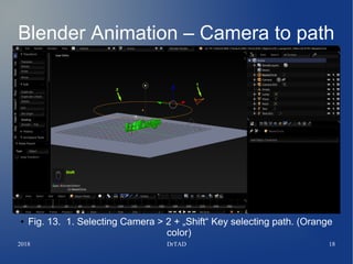 Blender Tutorial Animation Basics - Camera follow path tracking to target | PPT