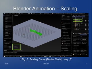 Blender Tutorial Animation Basics - Camera follow path tracking to target | PPT