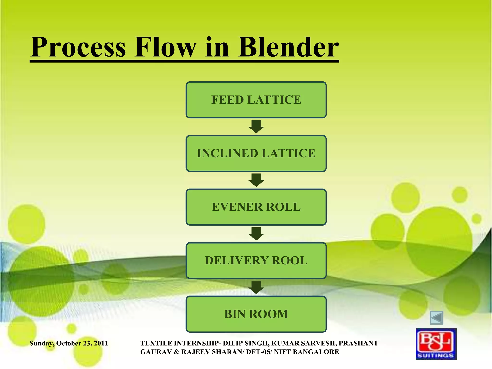 Blending | PPT