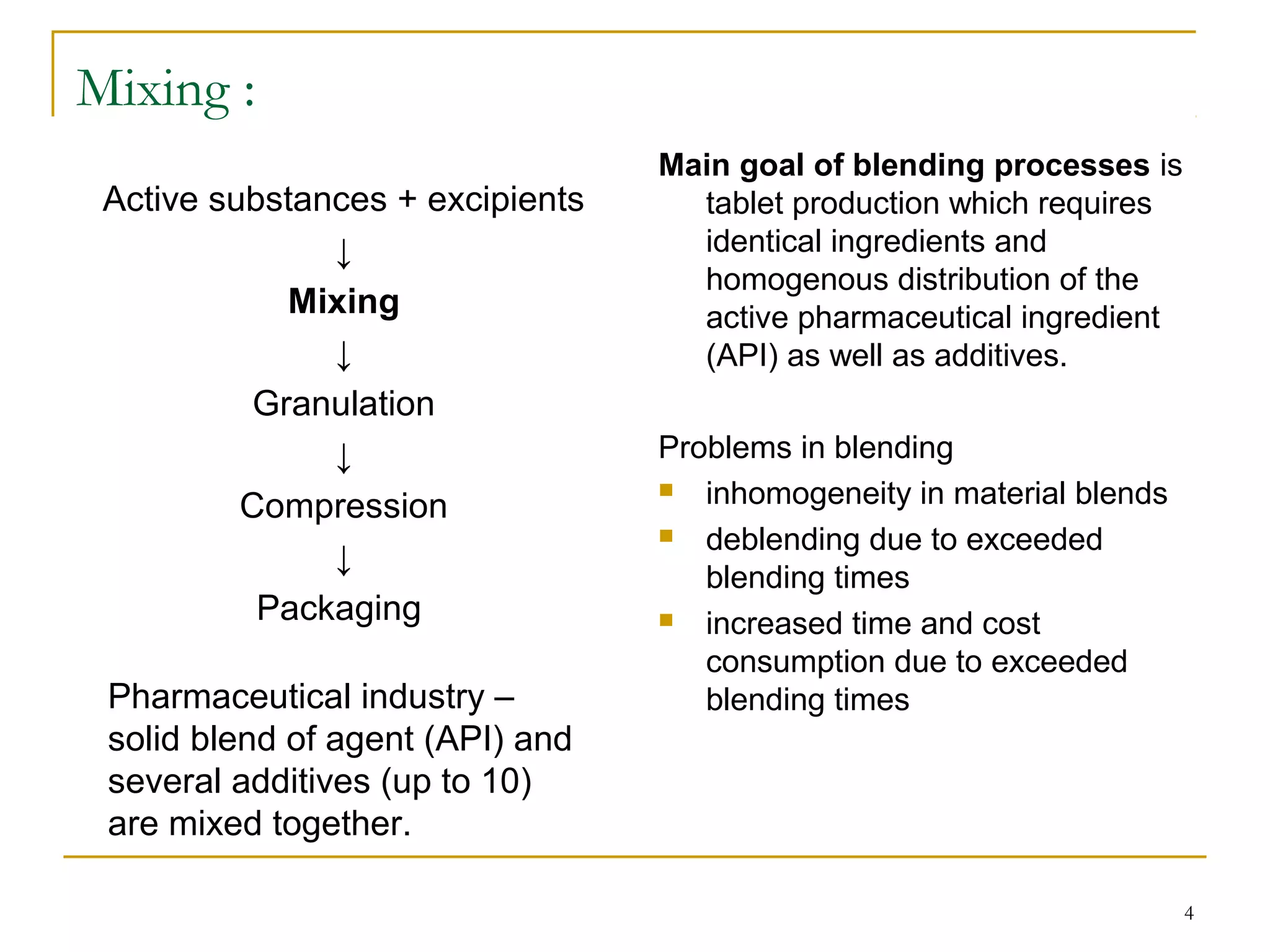 Blending | PPT