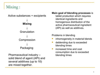 Blending | PPT