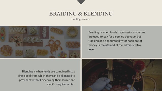 Blending & braiding funding streams | PDF