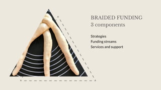 Blending & braiding funding streams | PDF