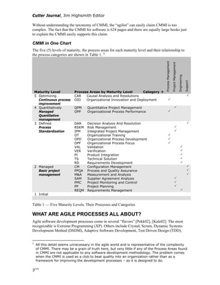 Blending Agile with CMMI® | PDF