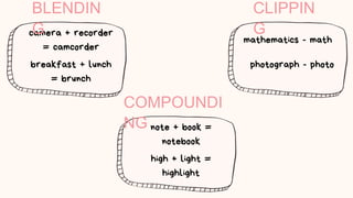 Blending Clipping Compounding.pptx