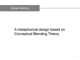 Design by Conceptual Blending | PPT